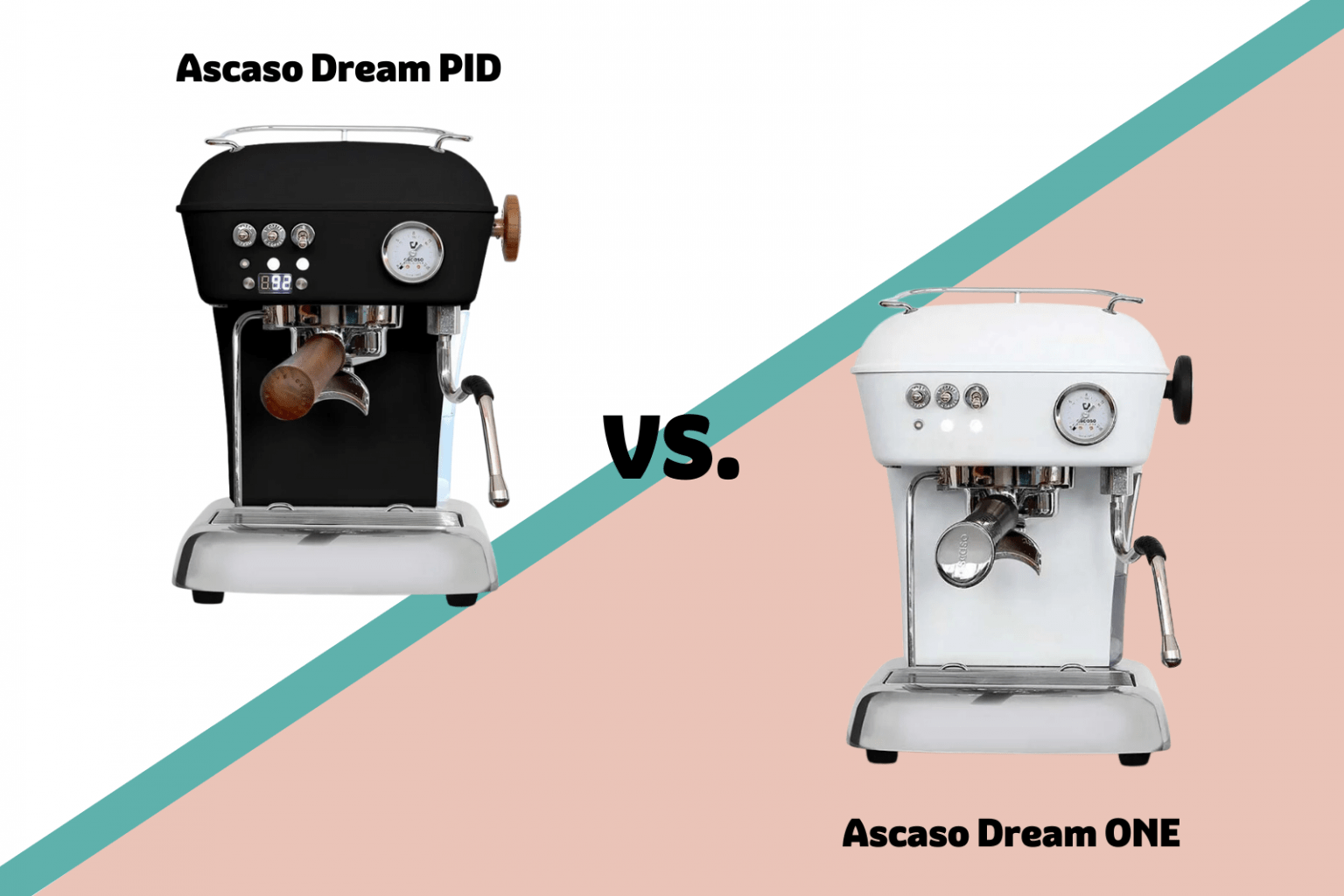 Ascaso coffee machines, it's all about colour and espresso :: Green ...
